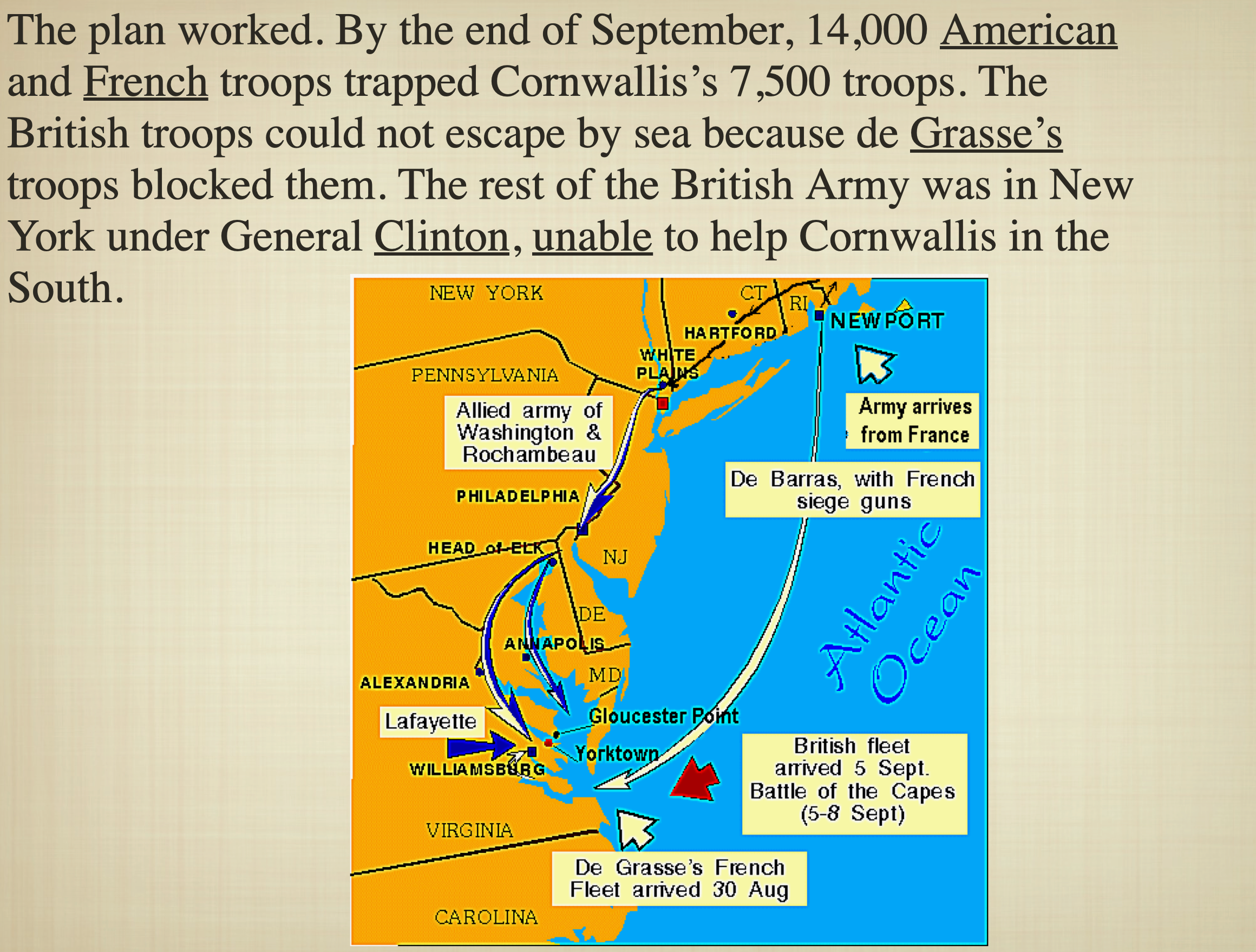 Victory at Yorktown Fill in the Blank Notes & PowerPoint/Keynote – PJS ...